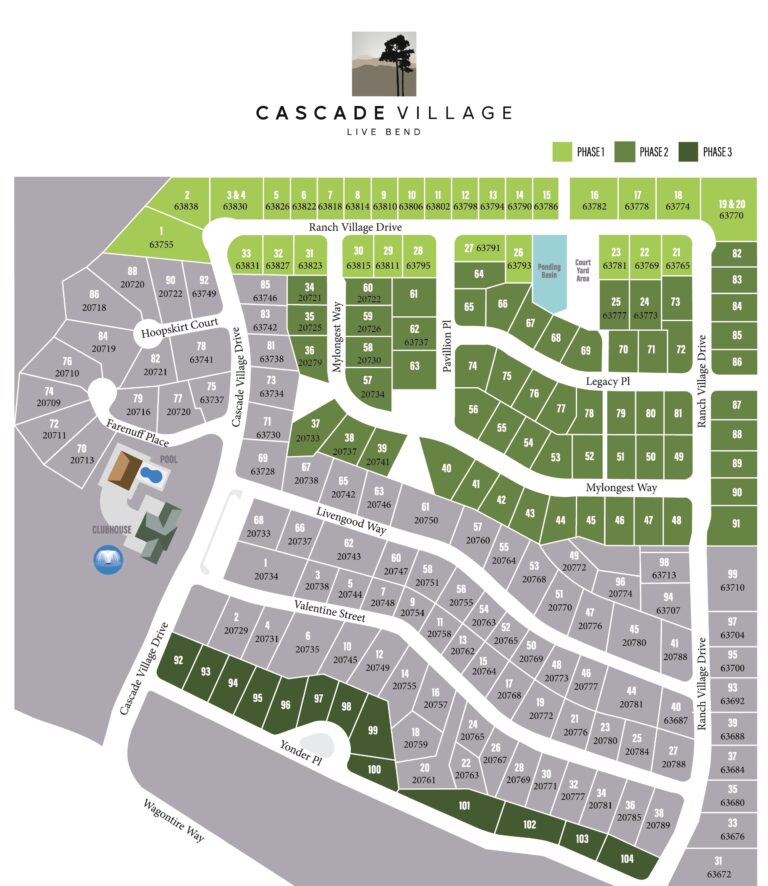Models | Cascade Village